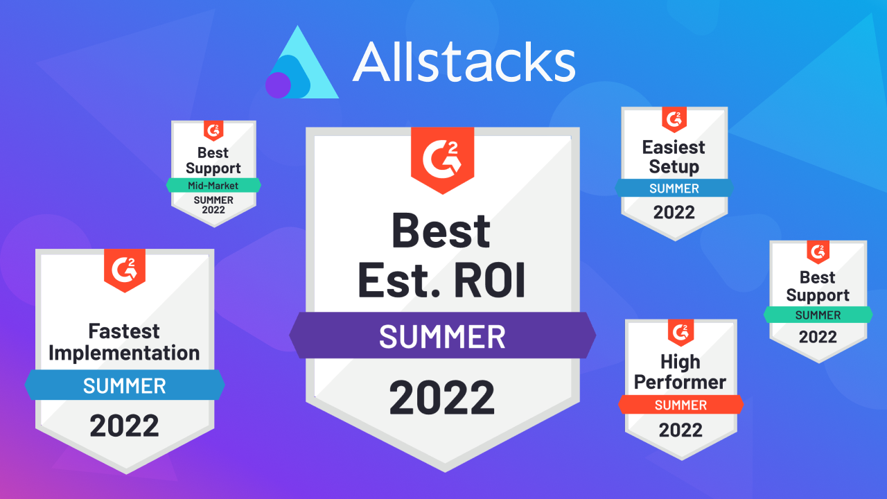 Allstacks Receives Ten Badges from G2